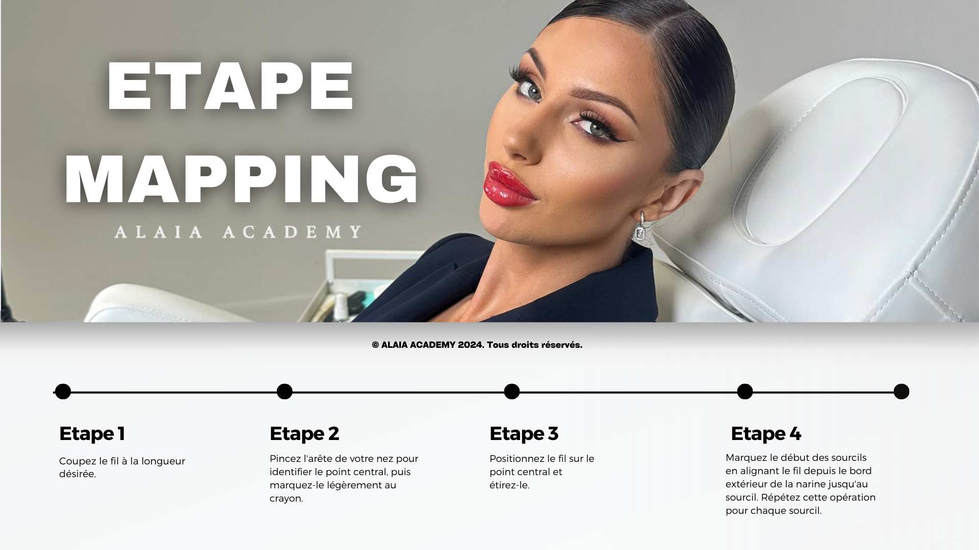 Maîtrisez l'Art du Brow Mapping : Guide Étape par Étape pour des Sourc – ALAIA ACADEMY